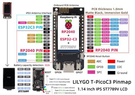 Lilygo® T Picoc3 Esp32 C3 Rp2040 Wireless Wifi Bluetooth Module