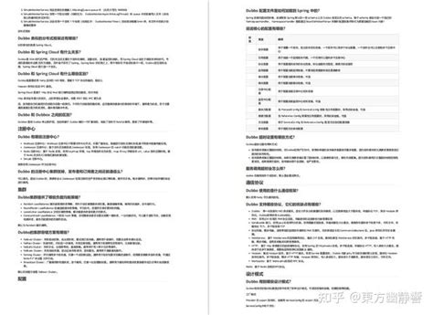 2025最新java面试八股文（附p5 p8技术栈 学习路线） 知乎