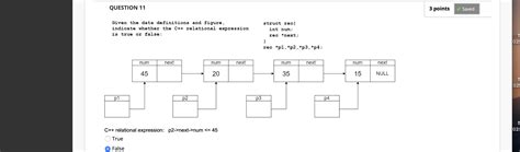 Solved QUESTION Given The Data Definitions And Chegg Com