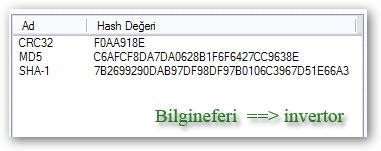 Hash Tab 3 0 ile Hash Kontrolü yapma MD5 SHA 1 CRC32 vb