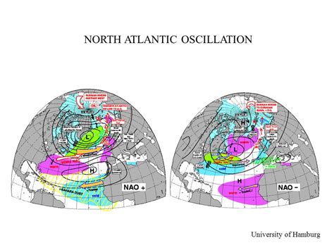 Teleconnections And The MJO Intraseasonal And Interannual Variability