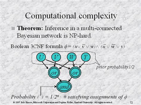Computational Complexity