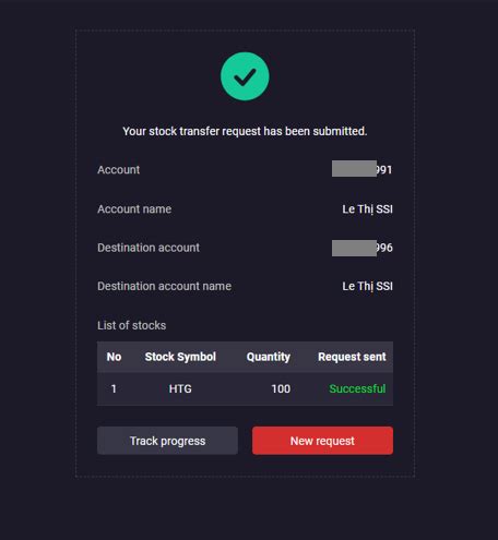 Trading Utilities