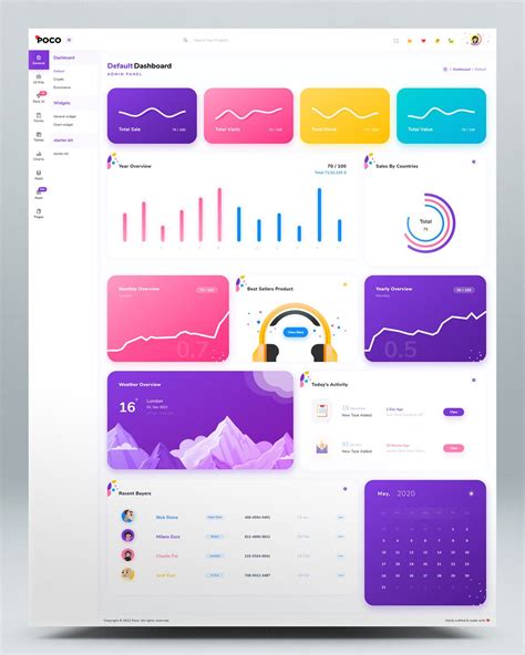 Admin Dashboard HTML Template Dashboard Template Templates Website Template