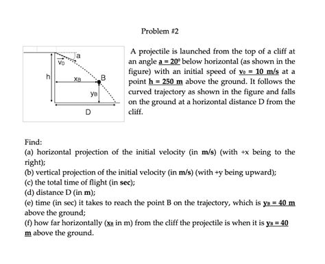 Solved Problem 2 Projectile Is Launched From The Top F A Cliff At An