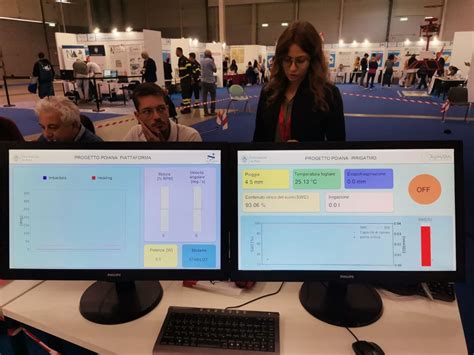 Giovanni Rallo On Linkedin Poiana Two Integrated Guis To Monitor The