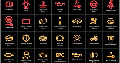 You Might Find This Useful One Day Album On Imgur