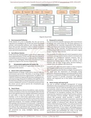 Iot Based Smart Cities Pdf