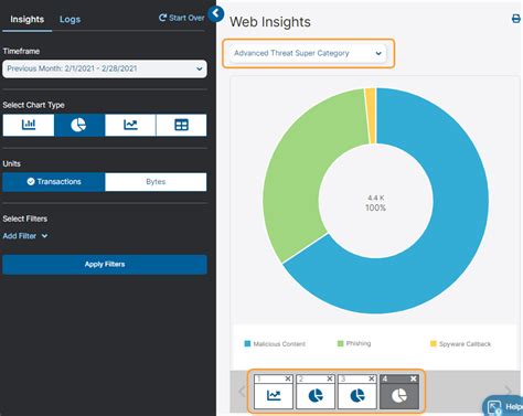 Analyzing Traffic Using Insights Zscaler