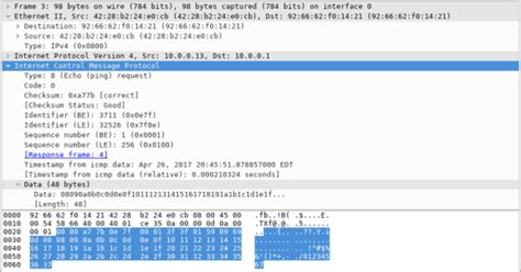 Wireshark Mac Address Default Gateway Bpoindependent