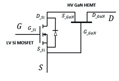 Cascode Gan Device Configuration Download Scientific Diagram