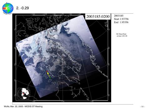 Ppt Modis Solar Diffuser Spectral Analysis Powerpoint Presentation