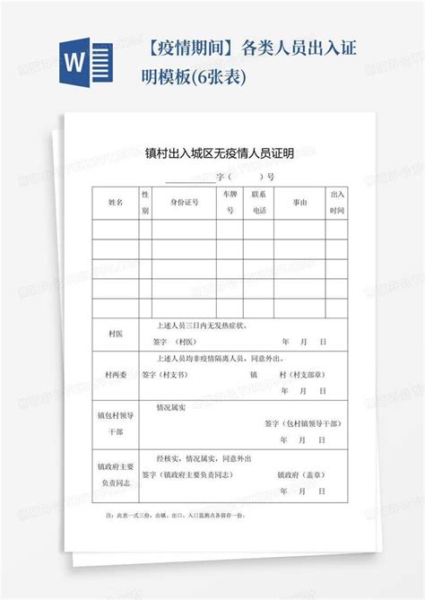 【疫情期间】各类人员出入证明6张表word模板下载编号qrydyyxn熊猫办公