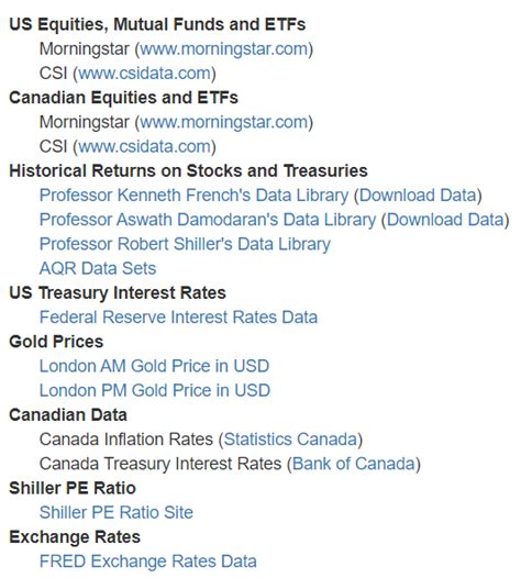 Portfolio Visualizer An Introductory Guide Algotrading101 Blog