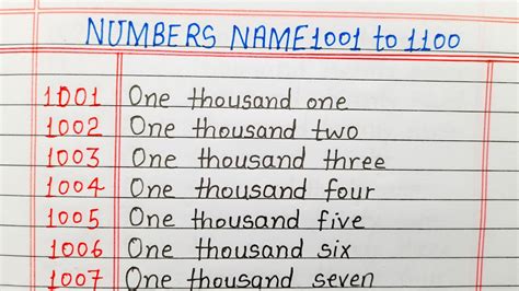 Numbers In Words 1001 To 1100 In English 1001 To 1100 Number Name