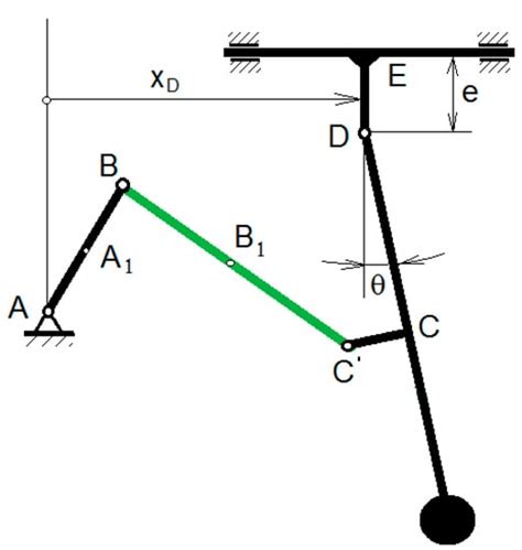 Kanes Method Based Simulation And Modeling Robots With Elastic Elements Using Finite Element
