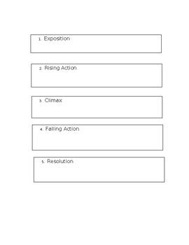 Eleven Sandra Cisneros Plot Elements Sorting Activity Tpt