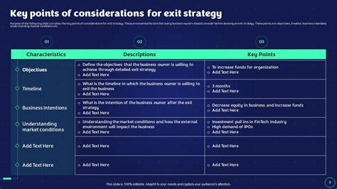 Exit Strategy Strategic Plan For Investors Strategy CD PPT Presentation