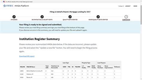 pre clearance clearance feedback for beta release · issue 852 · cfpb