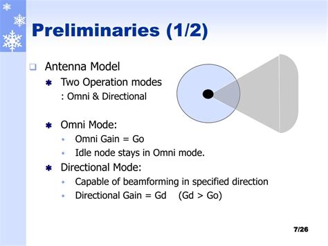 ppt using directional antennas for medium access control in ad hoc
