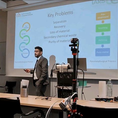 Himanshu Khadse On Linkedin Research Renewableenergy Recycling
