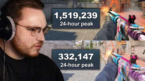 Why Cs2 Is Dying Youtube
