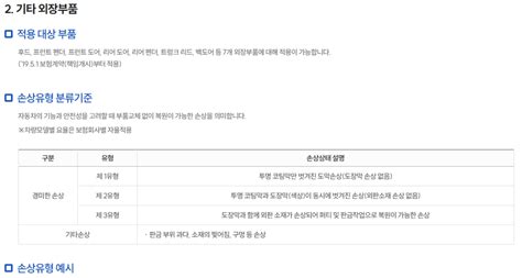 손상유형 분류기준 다이렉트자동차보험비교정보