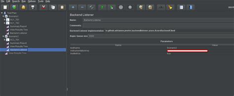 Plugin Pushing Data Only For First Thread Group Rest Of Thread Group