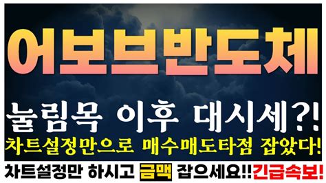 어보브반도체 전망 어보브반도체목표가는 물론 차트설정만으로 대시세 잡아낼수 있는 금맥 차트설정 공개하겠습니다 어보브반도체차트분석 어보브반도체전략 Mcu관련주