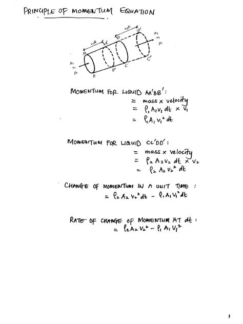 Pdf Notes On Momentum Equation Dokumentips