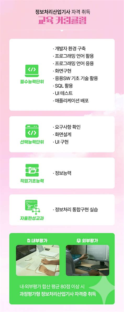 서울신림 과정평가형 국비지원 정보처리산업기사 자격증 강의 부트캠프 학원 공모전 대외활동 링커리어