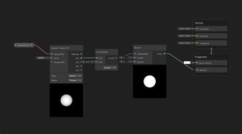 Strange Behaviour Of Custom Render Texture Alpha Is Not Cleared When Updated But Keeps