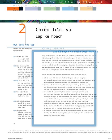 Lesson 2 Hr Planning Bài Giảng Lập Kế Hoạch Và Chiến Lược