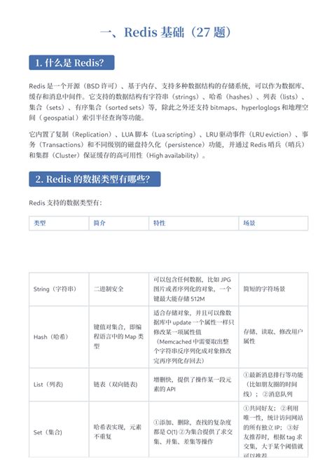 Redis最全的116道面试题 程序员快看 教程，程序员编程资料站