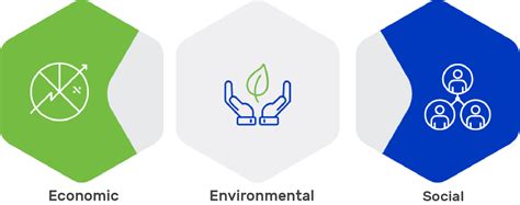Conseptual Framework Mundusplus