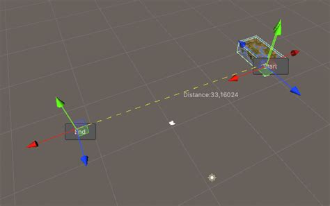 How Can I Make Thoses Gizmos Runity3d