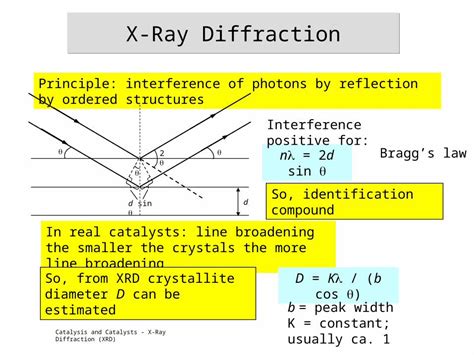 Ppt Catalysis And Catalysts X Ray Diffraction Xrd X Ray