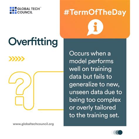 Global Tech Council On Linkedin Termoftheday Ai Web3 Globaltechcouncil Ml Tech Language