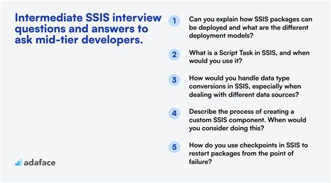 70 SSIS Interview Questions To Hire Top Developers