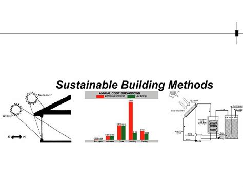 Pdf Building Methods Dokumen Tips