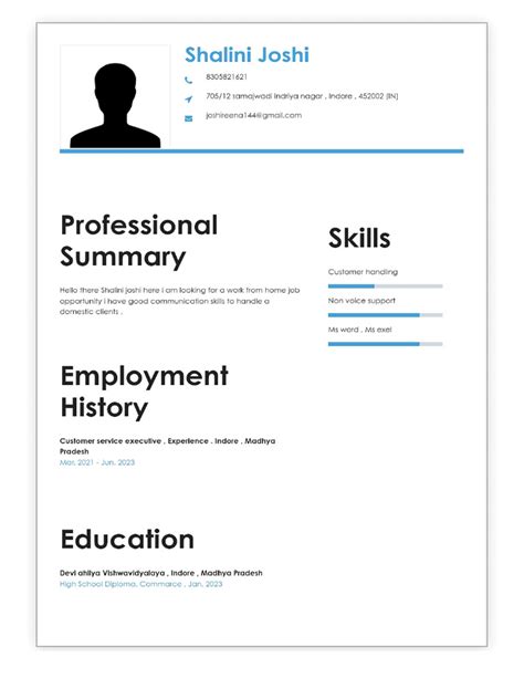 Shalini Joshi Resume Pdf