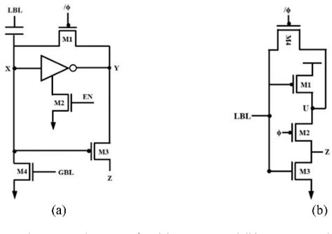 Figure 1 From A Switching Nmos Based Single Ended Sense Amplifier For High Density Sram