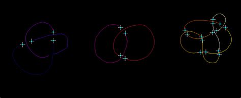 Computer Vision Is There An Algorithm Capable Of Telling Knots And