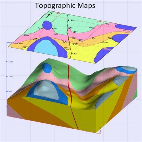 I Will Make Topographic Maps Contour Lines Using Arcgis Google Earth