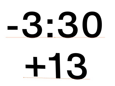 Weirdly Skewed Point Text Adobe Community 13744173