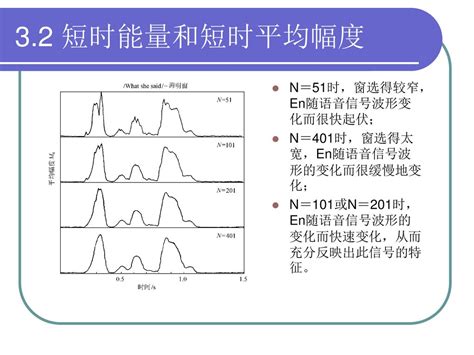 第三章时 域 分 析 引言 语音信号的短时处理方法 短时能量和短时平均幅度 短时平均过零率 短时自相关函数 短时时域处理技术应用举例