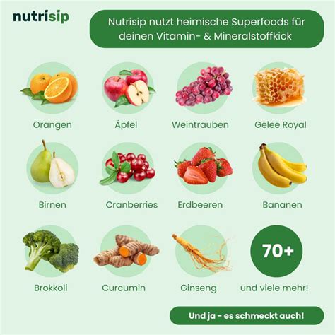 Nutrisip Das Mikronährstoffkonzentrat Mit 75 Wertvollen Zutaten