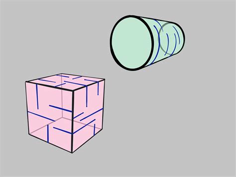 Foreshortening Objects