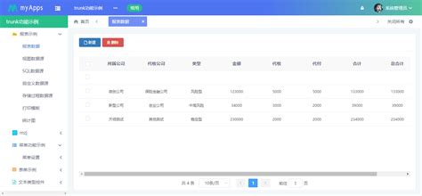 天翎低代码报表引擎介绍指标管理系统 实现自定义报表 Csdn博客