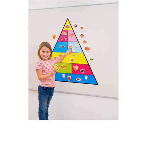 Магнитна пирамида Здравословно хранене Иновации и консултиране